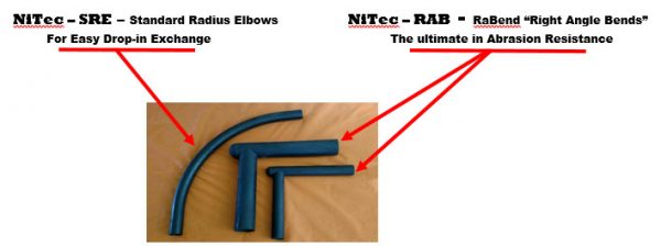 NiTec Pneumatic Conveying Elbows – Vactec LLC